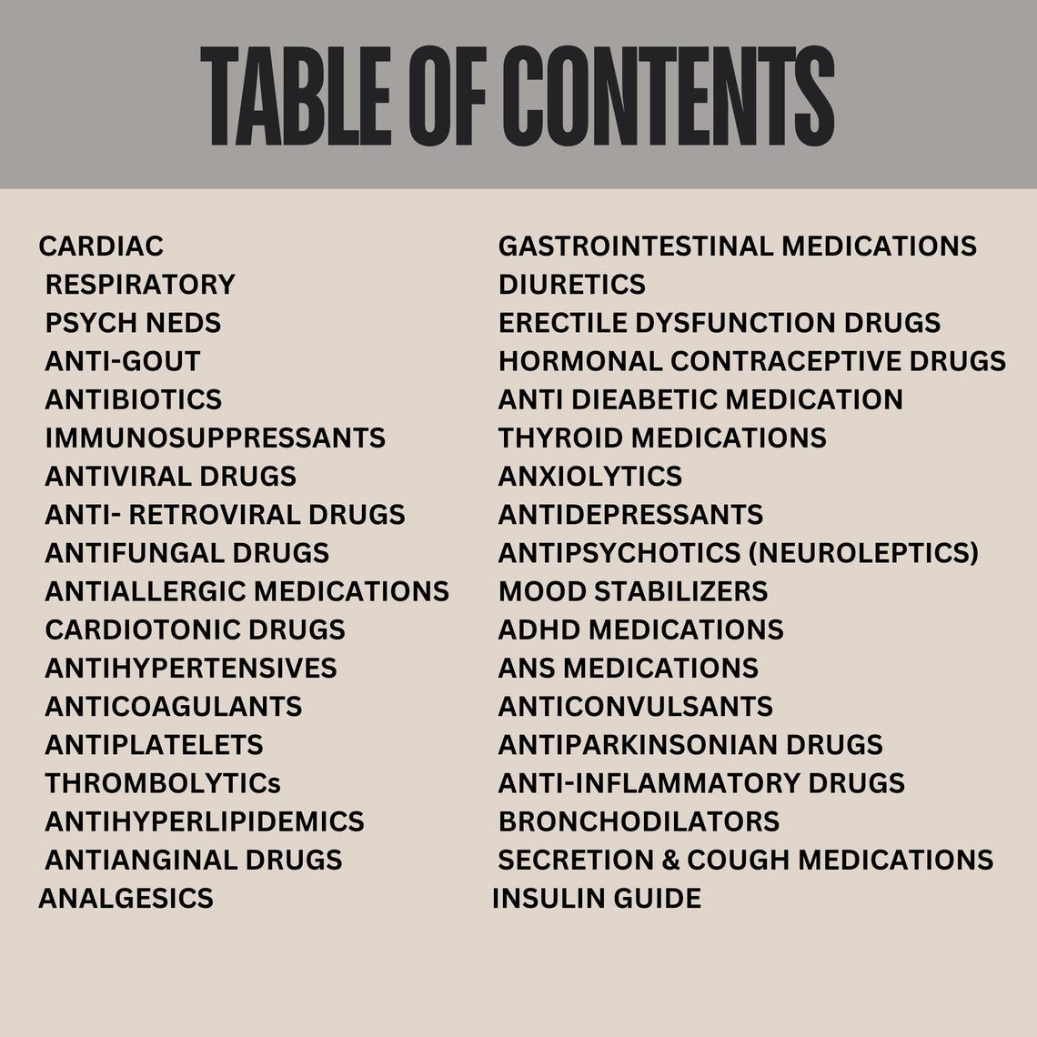Pharmacology Cheat Sheet Bundle, Nursing Notes Study Guide, Nursing ...