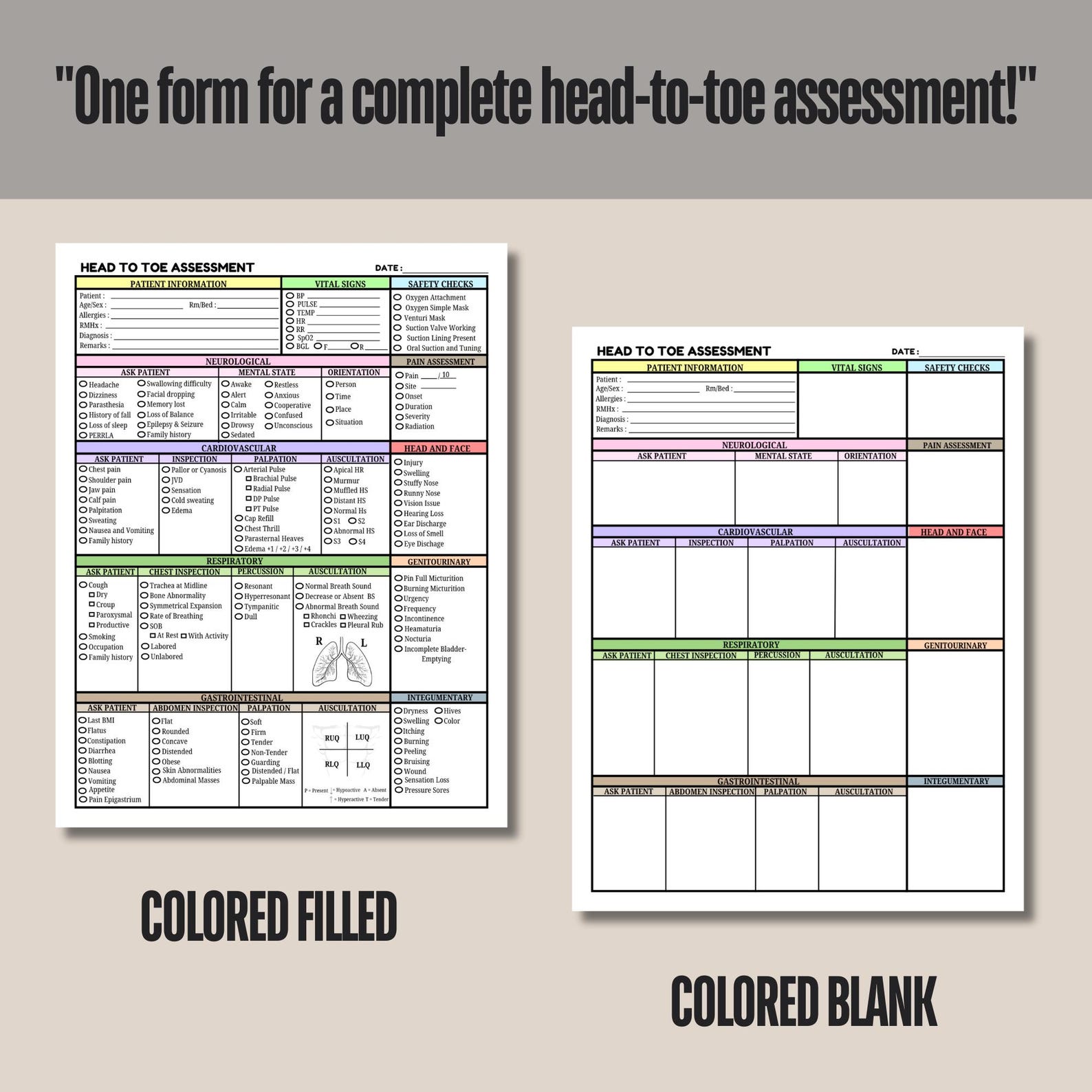 Editable Nursing Head to Toe Assessment, Head to Toe Assessment ...