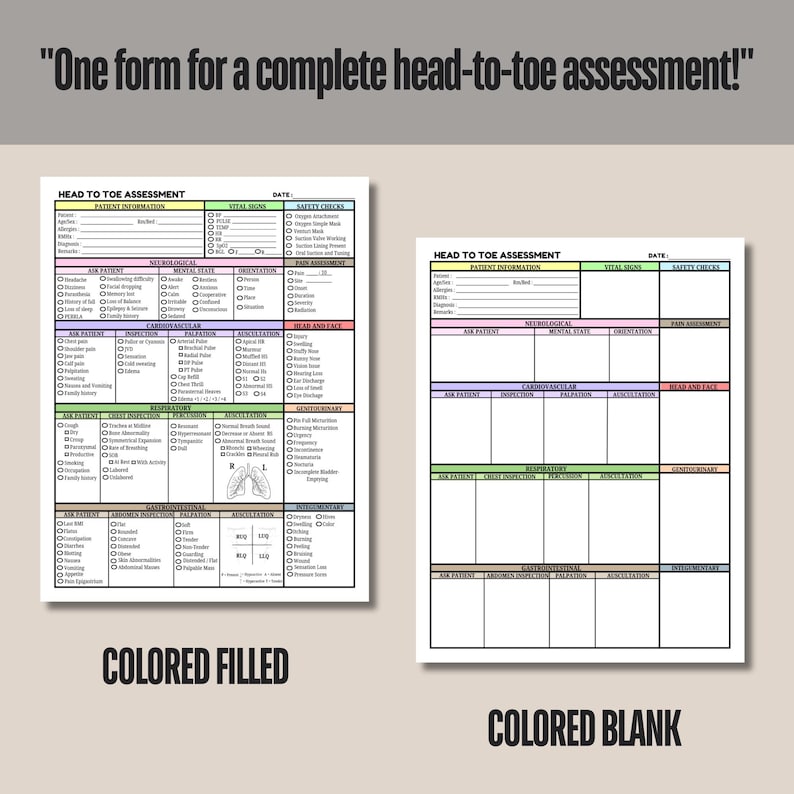 Editable Nursing Head to Toe Assessment, Head to Toe Assessment ...