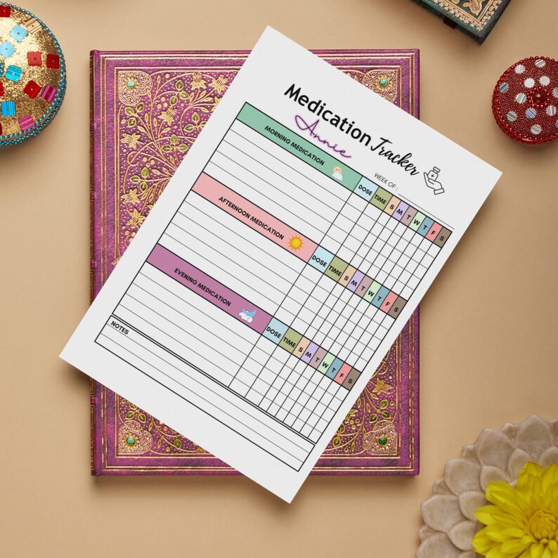 Medication Supplement List Tracker, Printable Medication Schedule ...