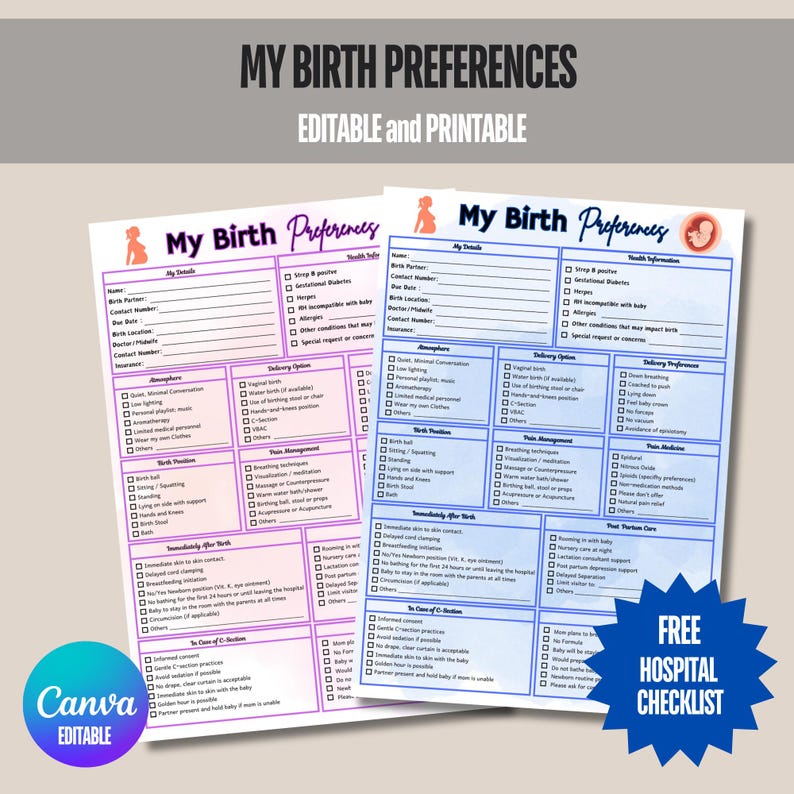 Birth Preferences Template, Birth Plan Template, Visual Birth Plan ...