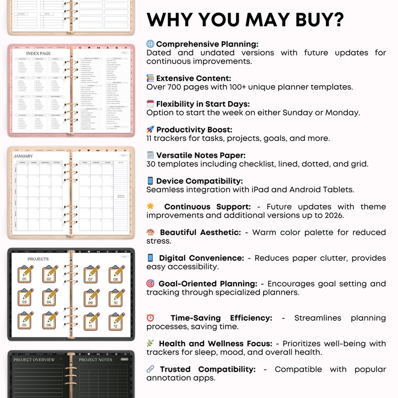 All-in-one Digital Planner 2024, 2025, 2026, Undated Digital Planner ...
