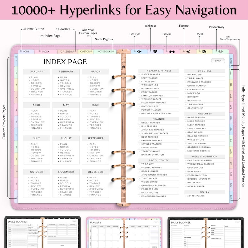 All-in-one Digital Planner 2024, 2025, 2026, Undated Digital Planner ...