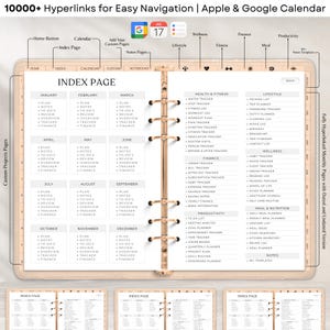 Boho All-in-one Digital Planner 2024, 2025, Digital Planner, Weekly ...