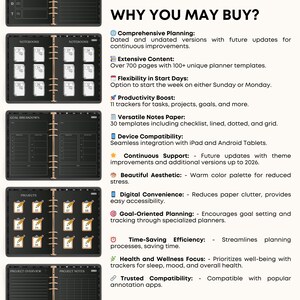 Dark Mode All-in-one Digital Planner 2024, 2025, 2026, Undated Digital ...
