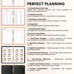 All-in-one Digital Planner 2024, 2025, 2026, Undated Digital Planner ...