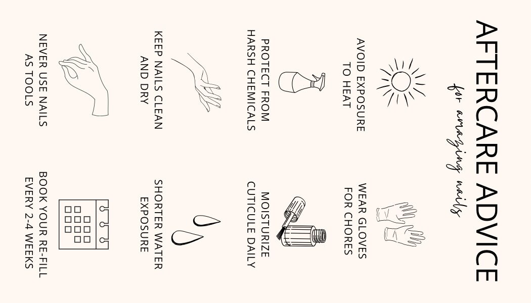 Nails Aftercare Card Template: Salon Client Tips (canva Editable ...