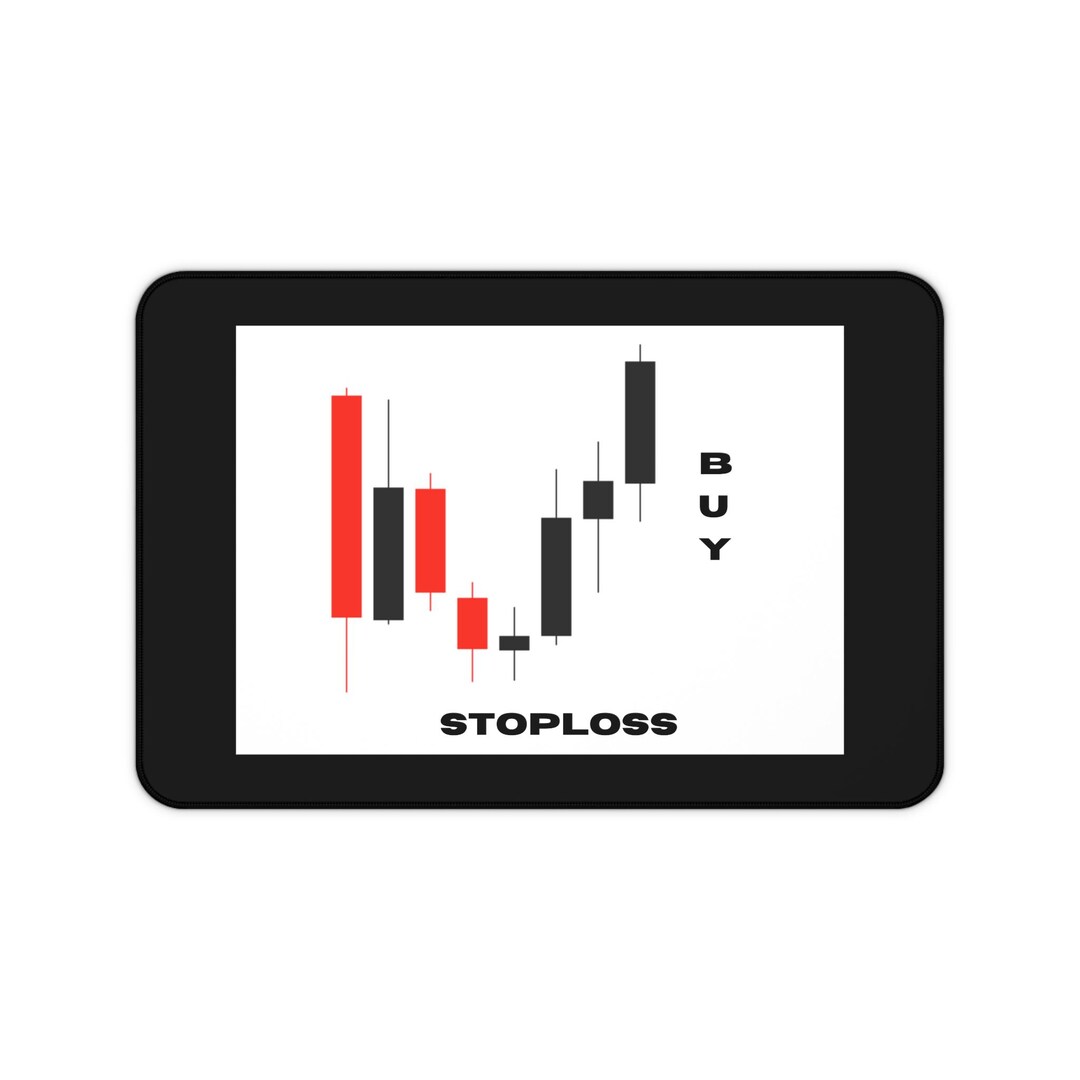 Candlestick Pattern Trading Desk Mat: Vibrant Neoprene Workstation ...