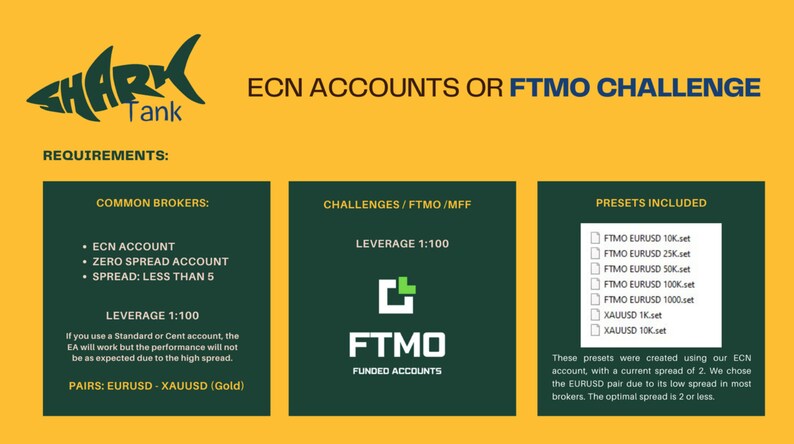 Forex Shark Tank FTMO Challenge EA 2023 - MT4 Expert Advisor - Etsy