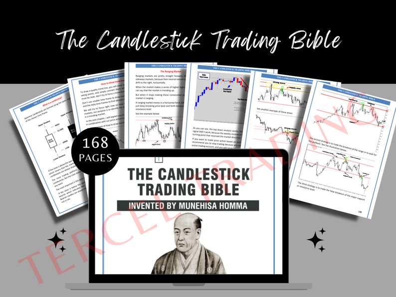 The Candlestick Trading Bible, Stock Market, Forex (digital Download ...