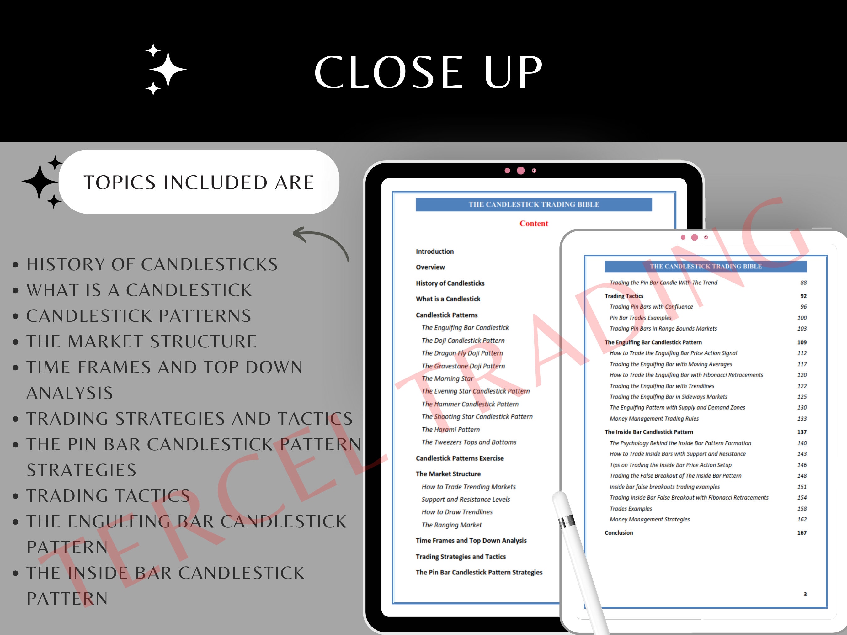 The Candlestick Trading Bible, Stock Market, Forex (digital Download ...