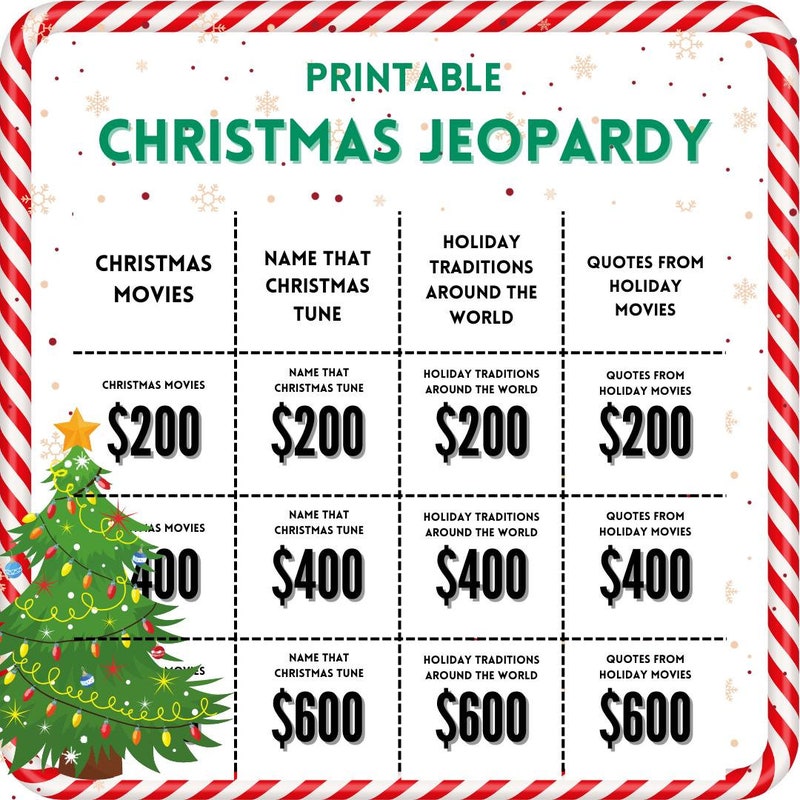 Jeopardy Christmas Game - Etsy