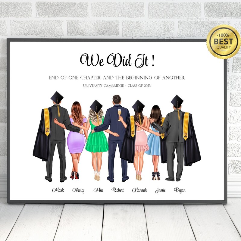 Friends Graduation Banner - Etsy