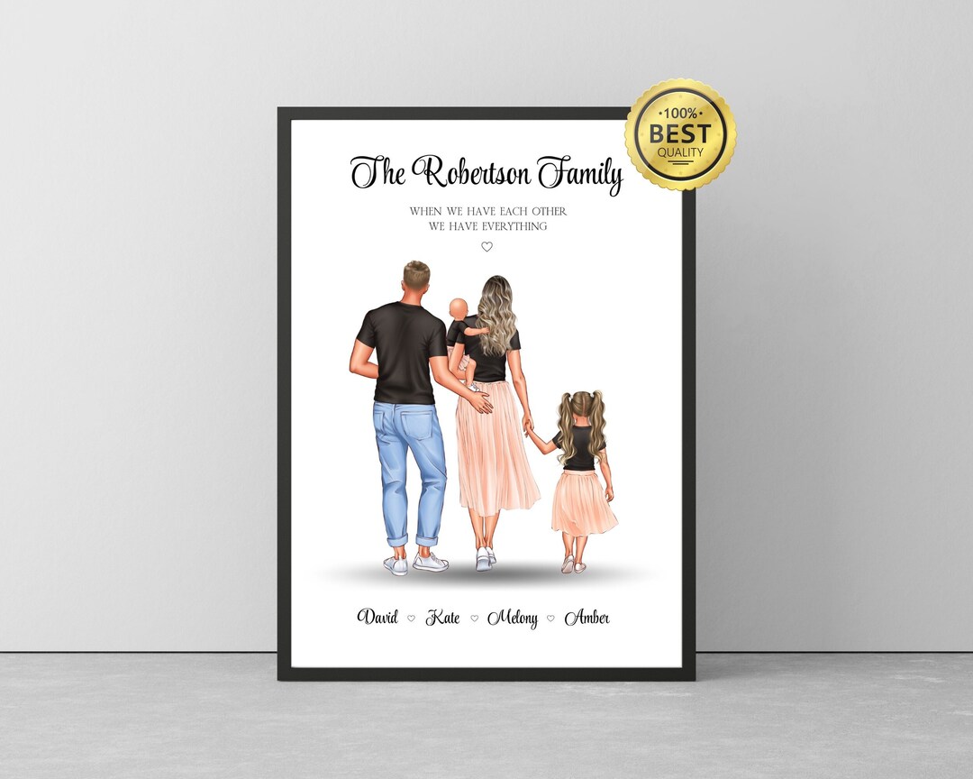 Custom Family Portrait With Pet Birthday Gift for Mom From Daughter ...