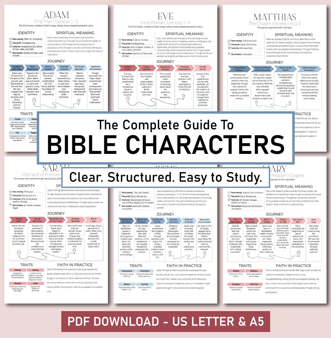 Bible Characters Study Guide, Important People of the Bible From Old ...