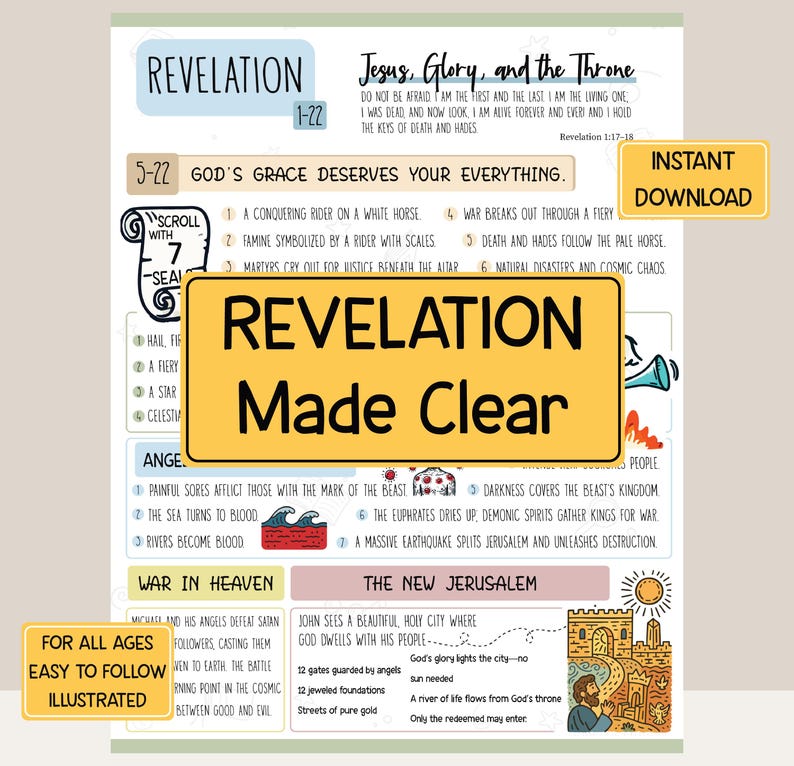 Book of Revelation Explained, Bible Study Guide Printable Revelation ...
