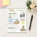 Bible Study Inserts Printable PDF - Etsy