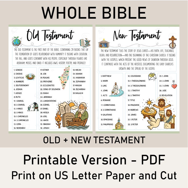 Bible Study Inserts Printable PDF - Etsy