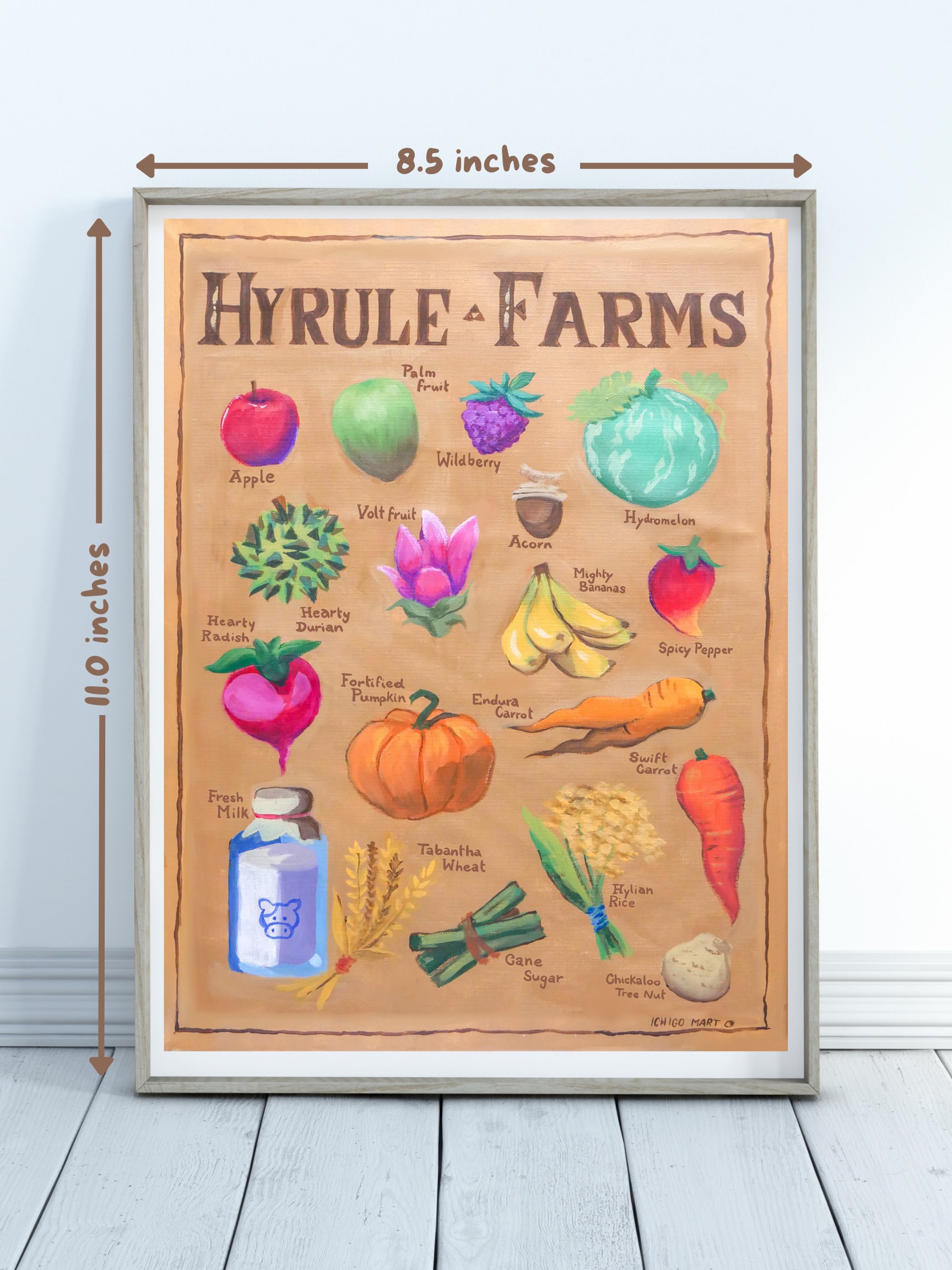 8.5 X 11 Inch Poster Legend of Zelda: Breath of the Wild and - Etsy Canada