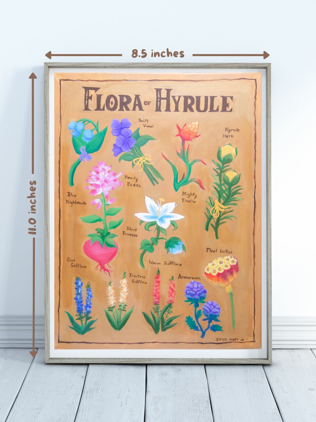 Legend of Zelda Botanical Art Print: Hyrule Flora Illustration (8.5x11 ...