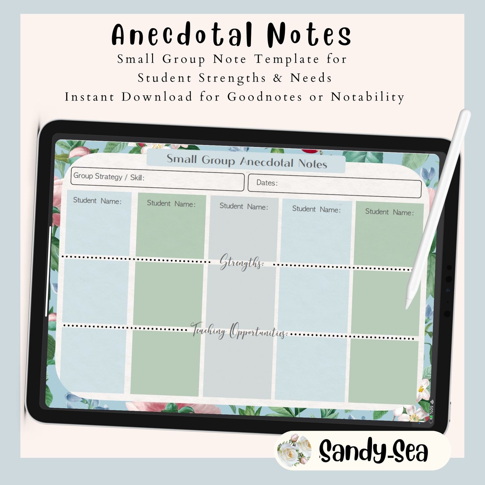 Anecdotal Notes, Note Taking, Digital Template, Small Groups, Data ...