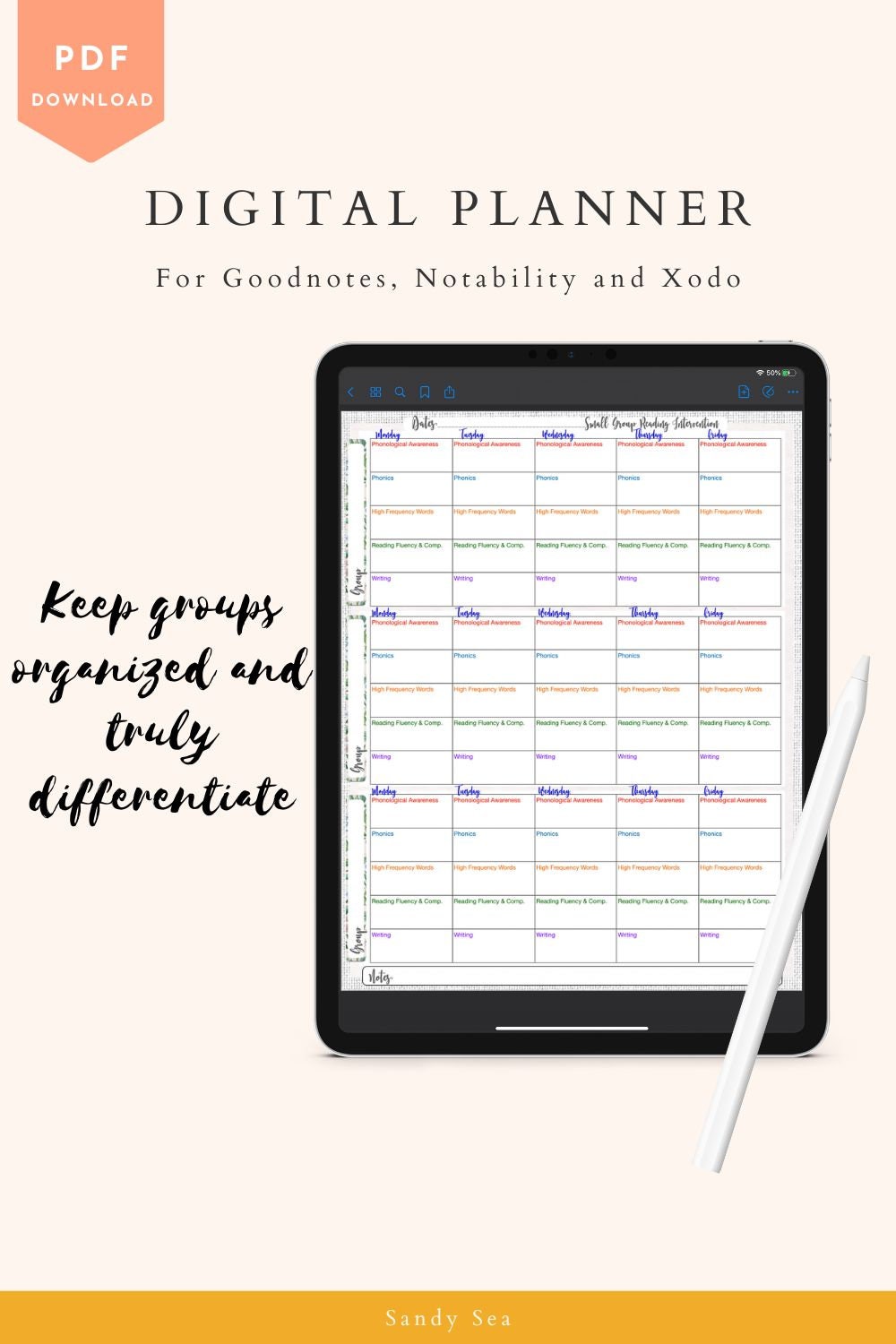 Small Groups, Small Group Intervention, Reading Intervention, Digital ...