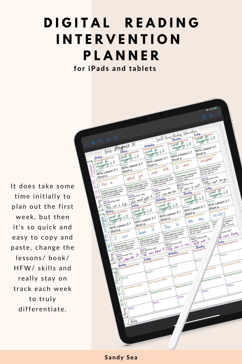 Small Groups, Small Group Intervention, Reading Intervention, Digital ...