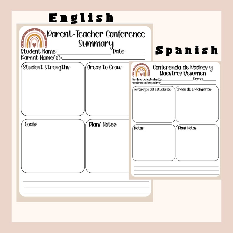 Parent Teacher Conference Printable Editable Template, Classroom Class ...