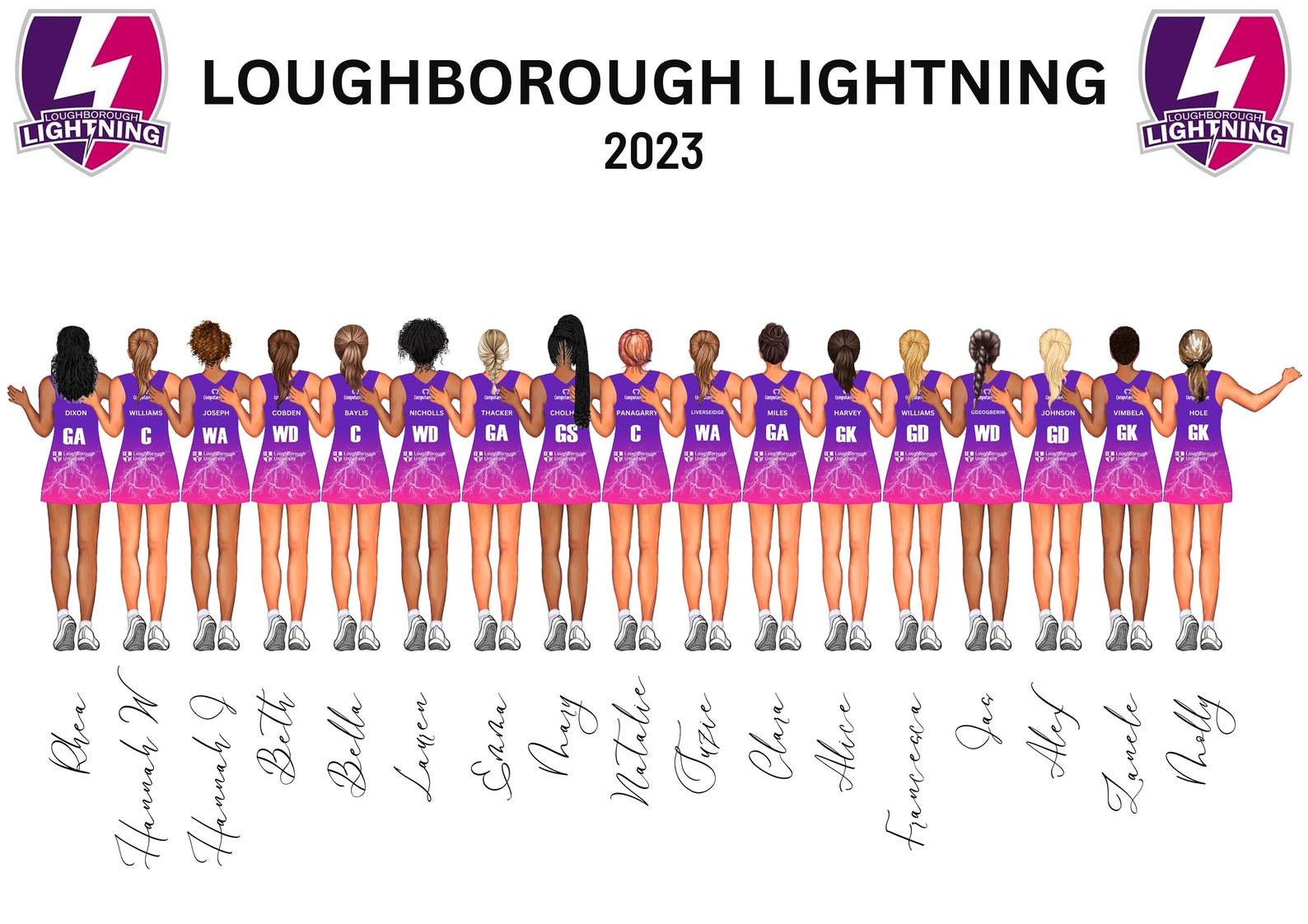 Personalised Netball Prints - Etsy