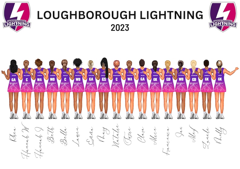 Personalised Netball Prints - Etsy Australia