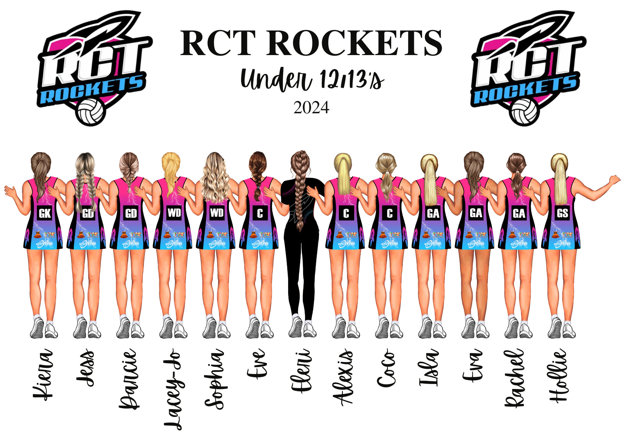 Personalised Netball Prints - Etsy Australia