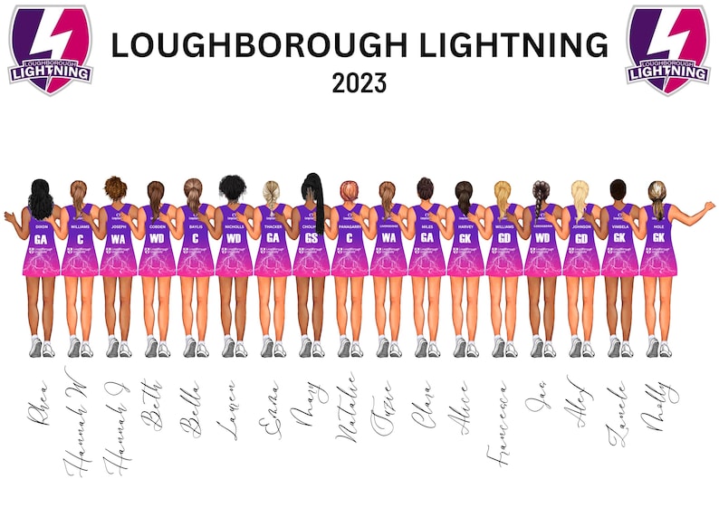 Personalised Netball Team Print - Etsy