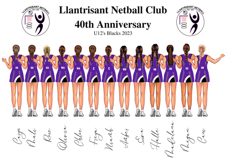 Personalised Netball Prints - Etsy Australia