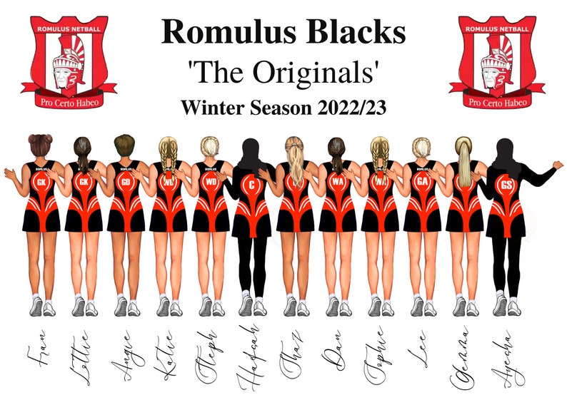 Personalised Netball Prints - Etsy Australia