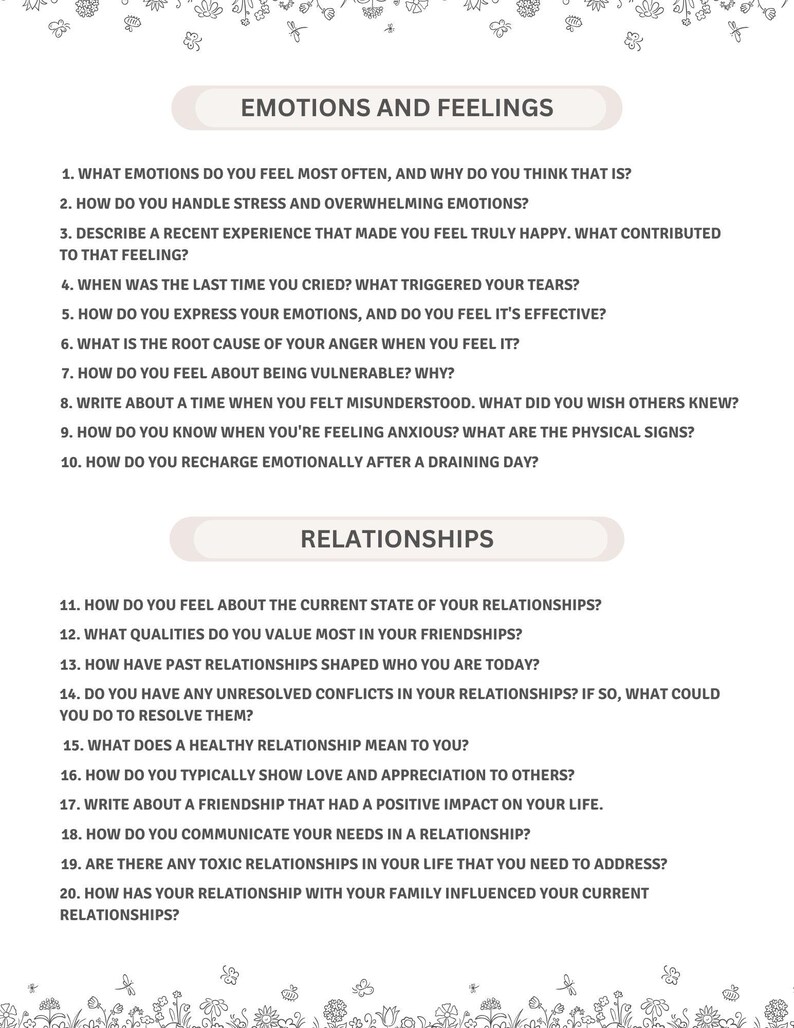 300 Self Awareness Journal Prompts - 17 Pages - Instant Digital ...