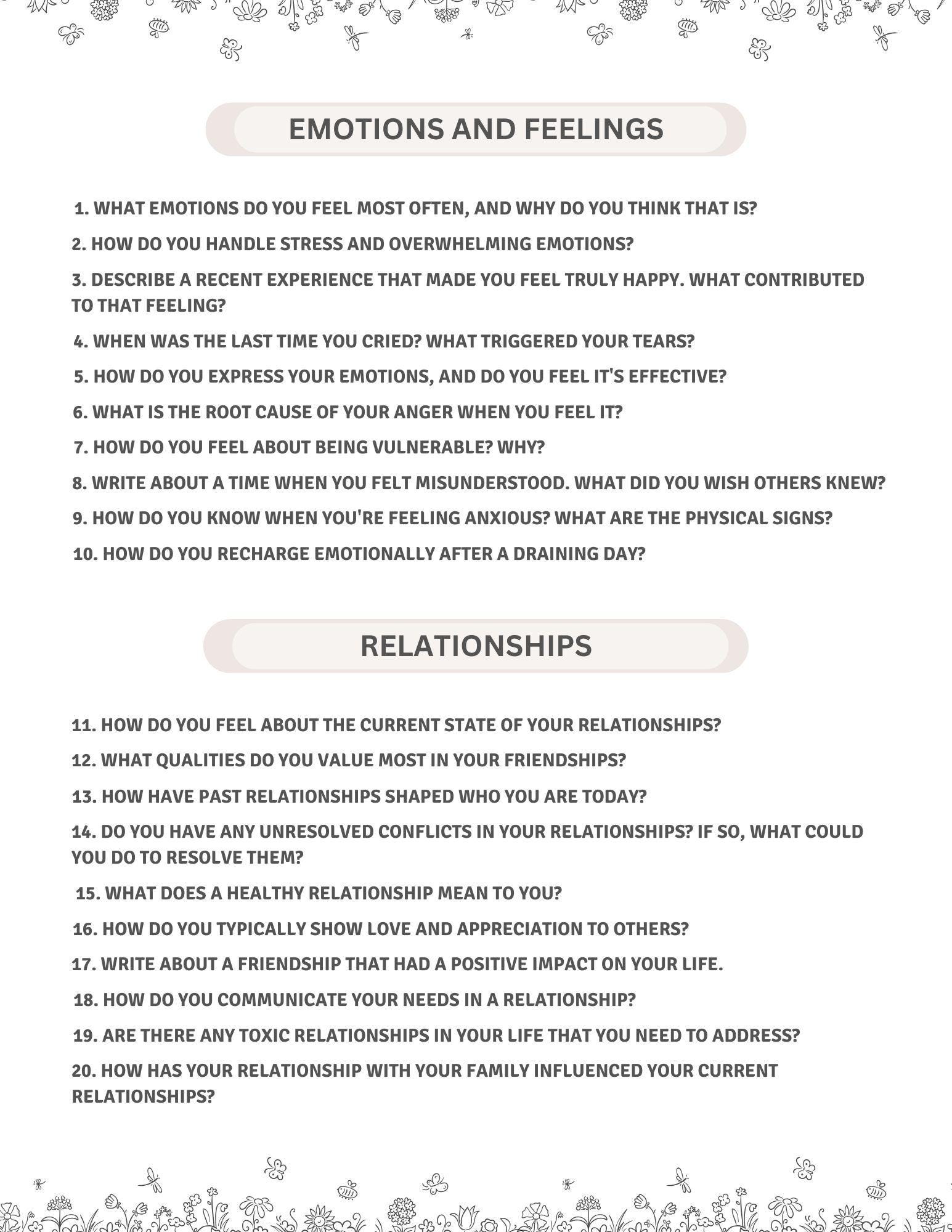 300 Self Awareness Journal Prompts - 17 Pages - Instant Digital ...