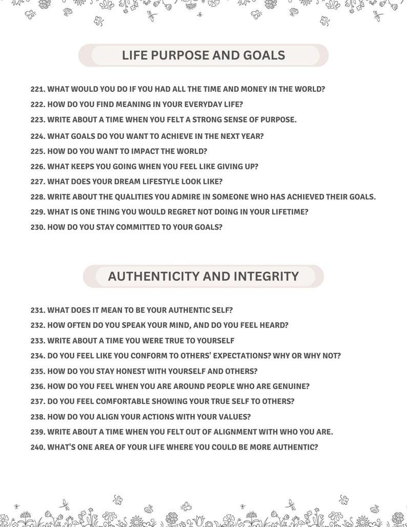 300 Self Awareness Journal Prompts - 17 Pages - Instant Digital ...