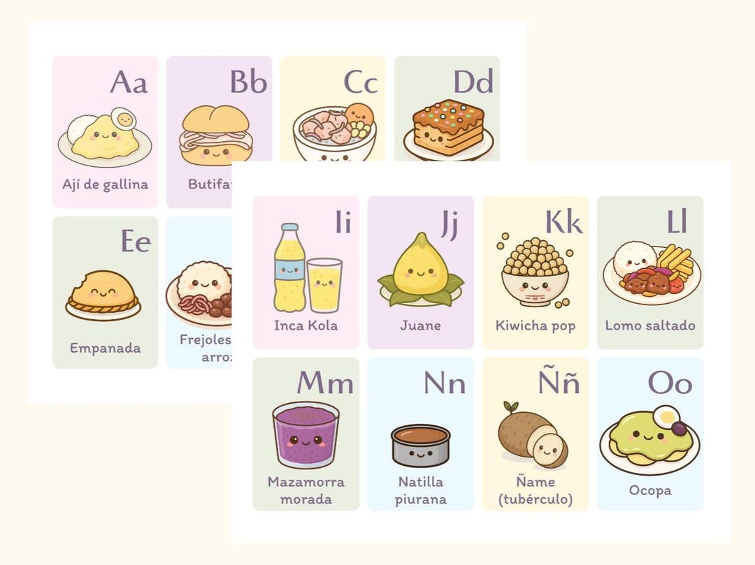 Peruvian Food ABC Chart, Spanish Alphabet, Educational Print (PDF) - Etsy