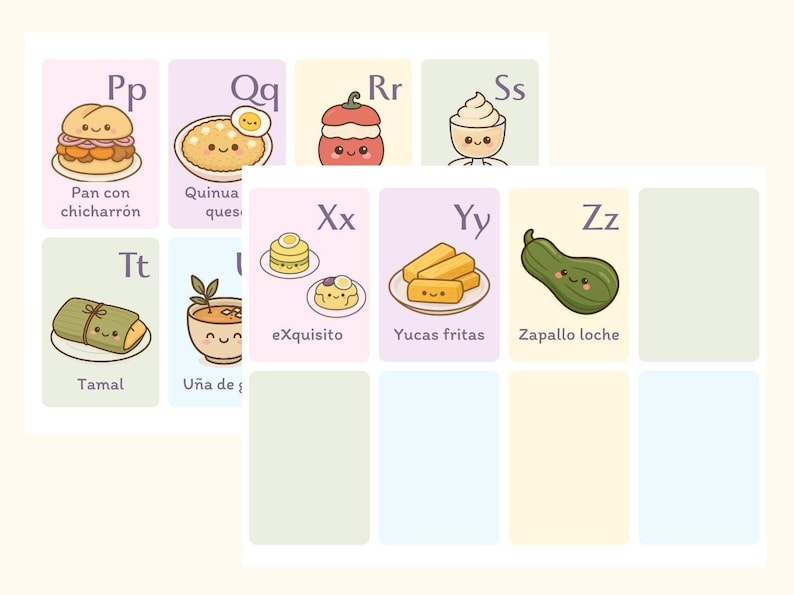Peruvian Food ABC Chart, Spanish Alphabet, Educational Print (PDF) - Etsy