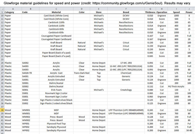 Stag Laser Burn PNG Digital Design Laser Engraving PNG - Etsy
