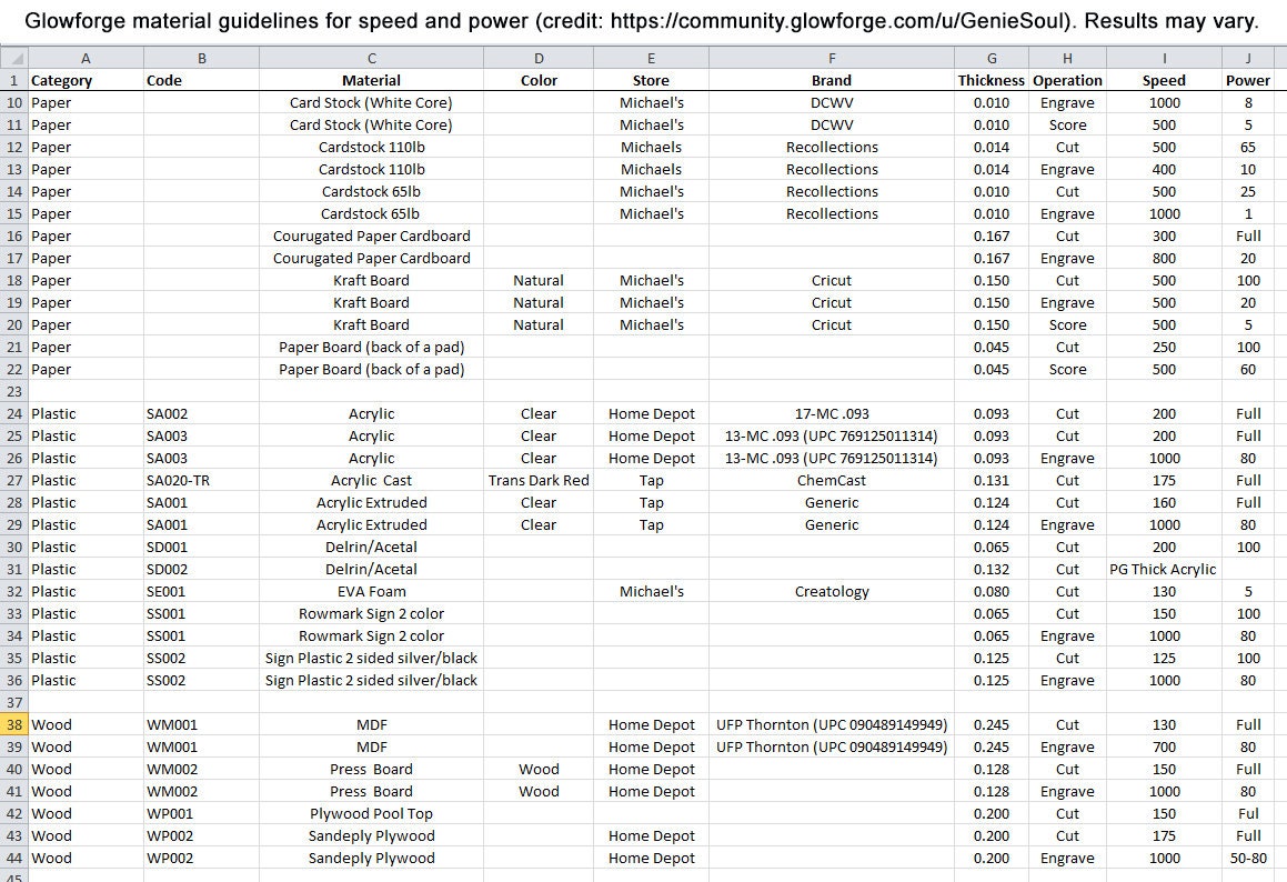Stag Laser Burn PNG Digital Design Laser Engraving PNG - Etsy