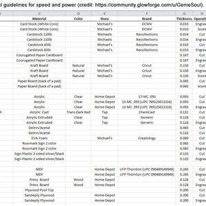 Crocodile Laser Burn PNG | Digital Design | Engrave | Xtool | Laser ...