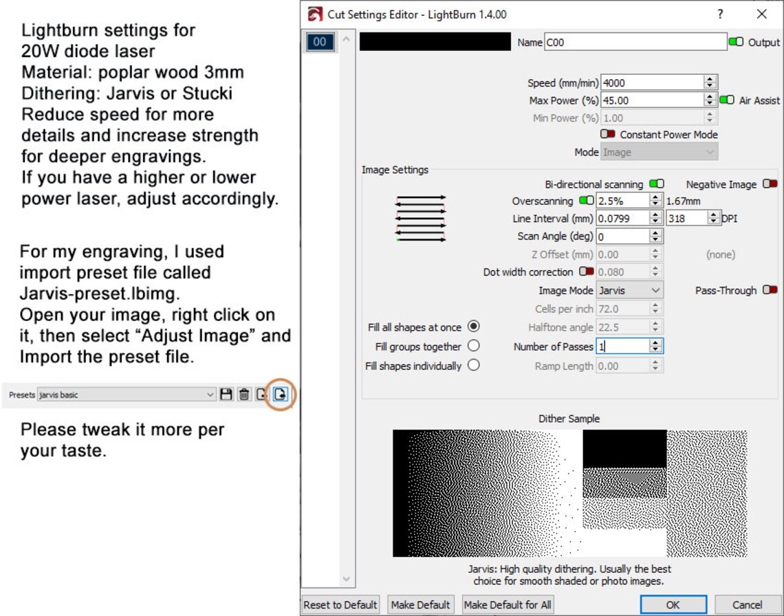 Cerberus Laser Burn PNG Digital Vector Design Xtool Glowforge Lightburn ...