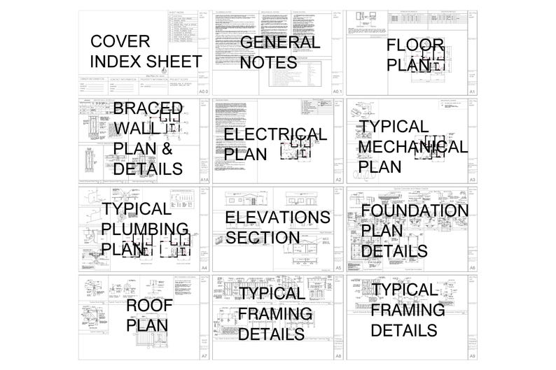 3 Bedroom 2 Bath (1200SF) Floor Plan Adu/cottage/granny Flat/tiny Homes ...