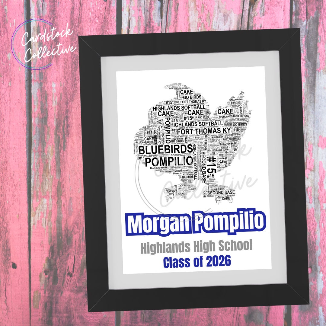 DIGITAL DOWNLOAD - Personalized Word Art, Shaped Word Art, Made to ...