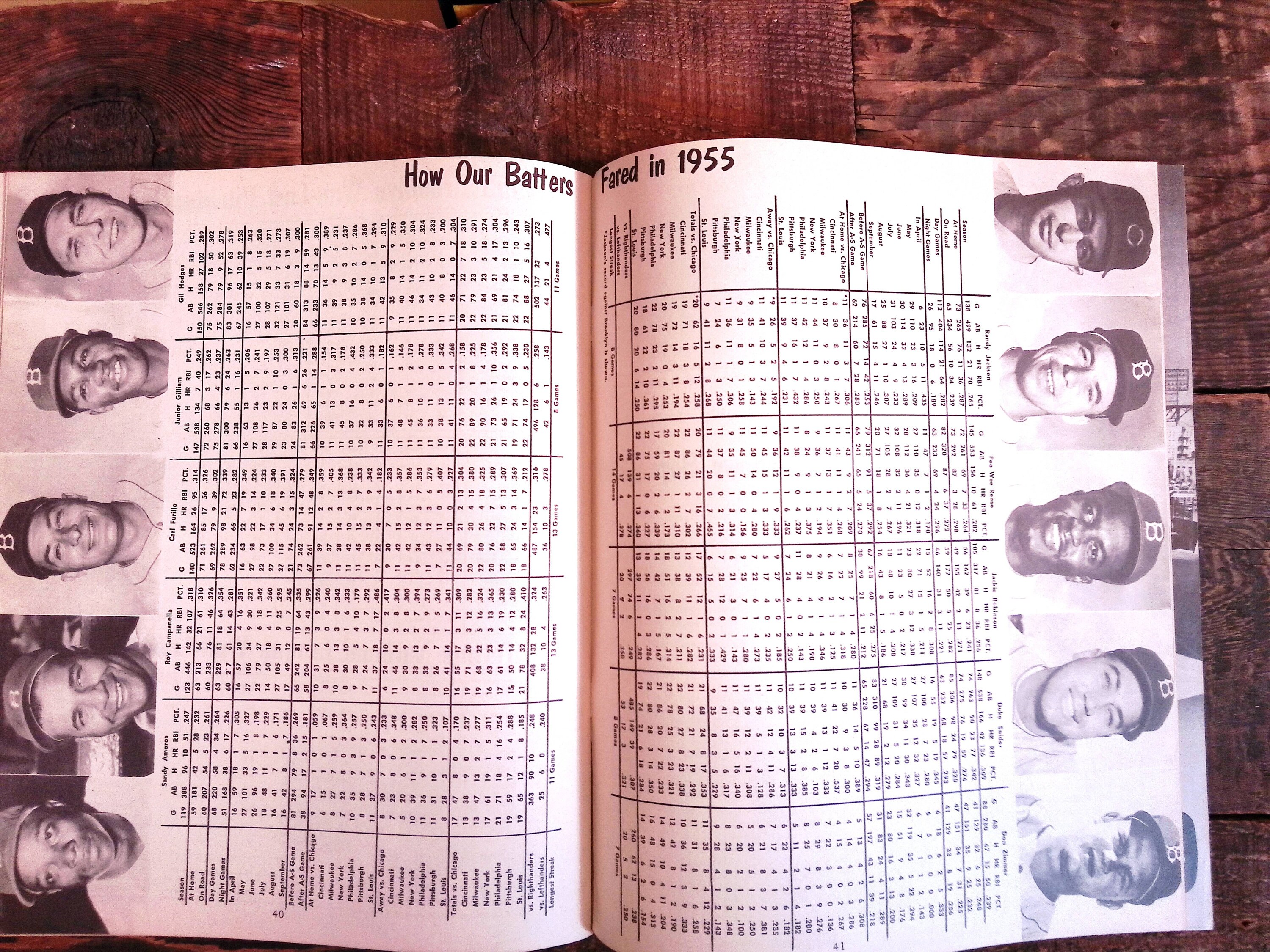 Brooklyn Dodgers 1956 Yearbook - Etsy