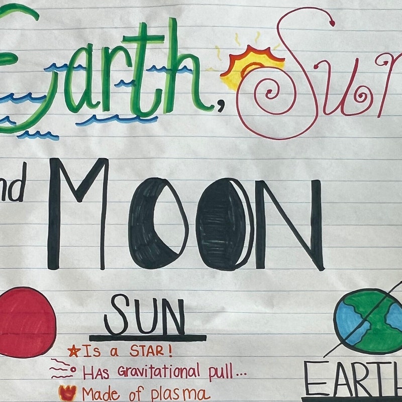 VicsClassroomStore - Etsy