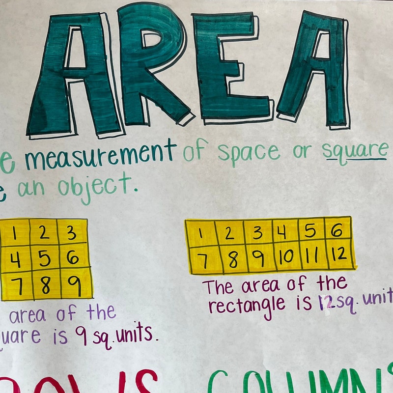 VicsClassroomStore - Etsy