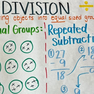 VicsClassroomStore - Etsy