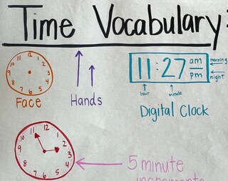 VicsClassroomStore - Etsy